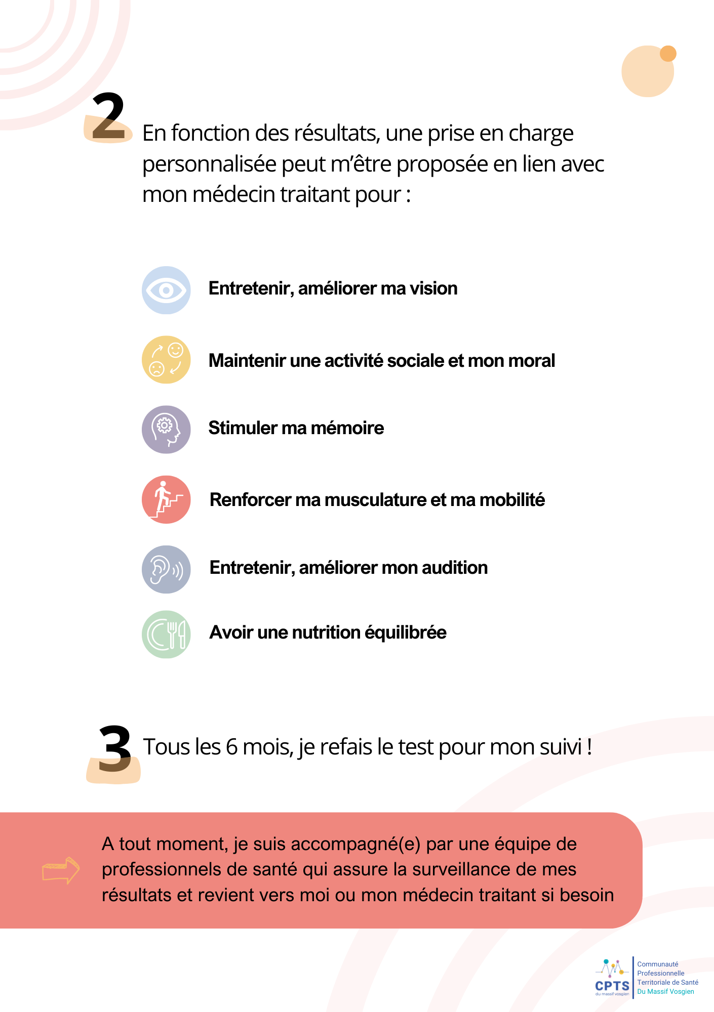 J'ai 60 ans et plus - CPTS du Massif Vosgien